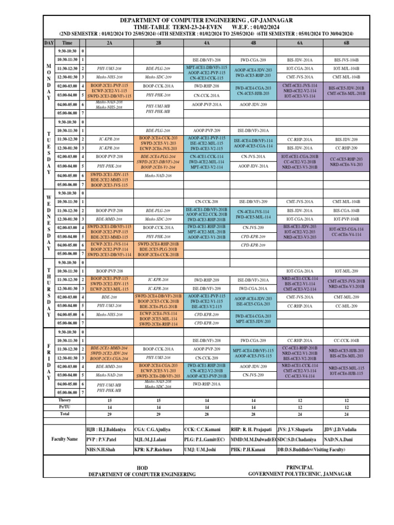 Master TimeTable 23 24 E Wef010224 | PDF | Public Transport | Transport