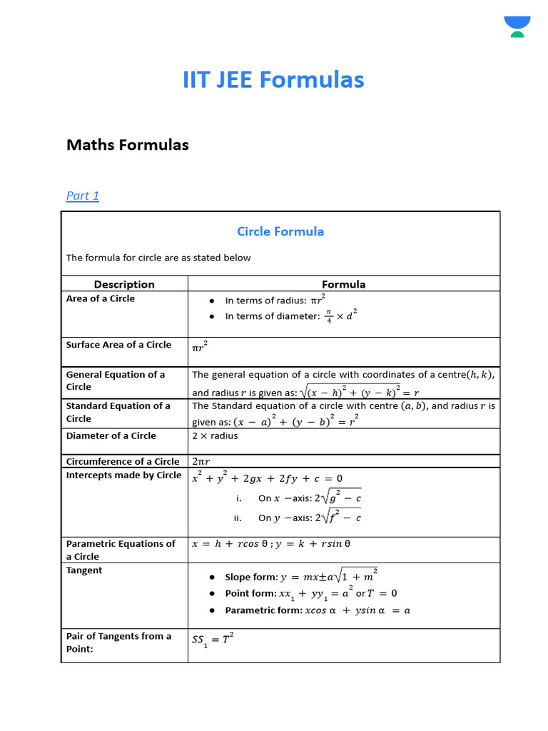 IIT-JEE Formula Sheets PCM | PDF | Quadratic Equation | Circle