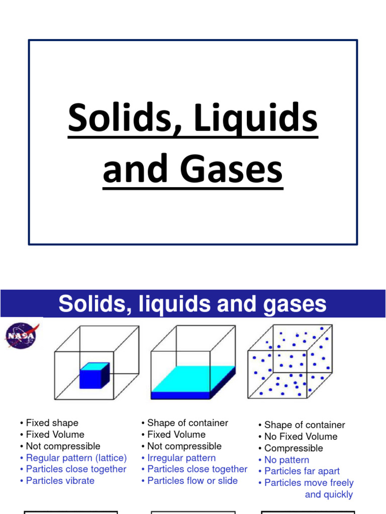 Solids - Liquids - and - Gases - Lyst7432 Highly Important | PDF