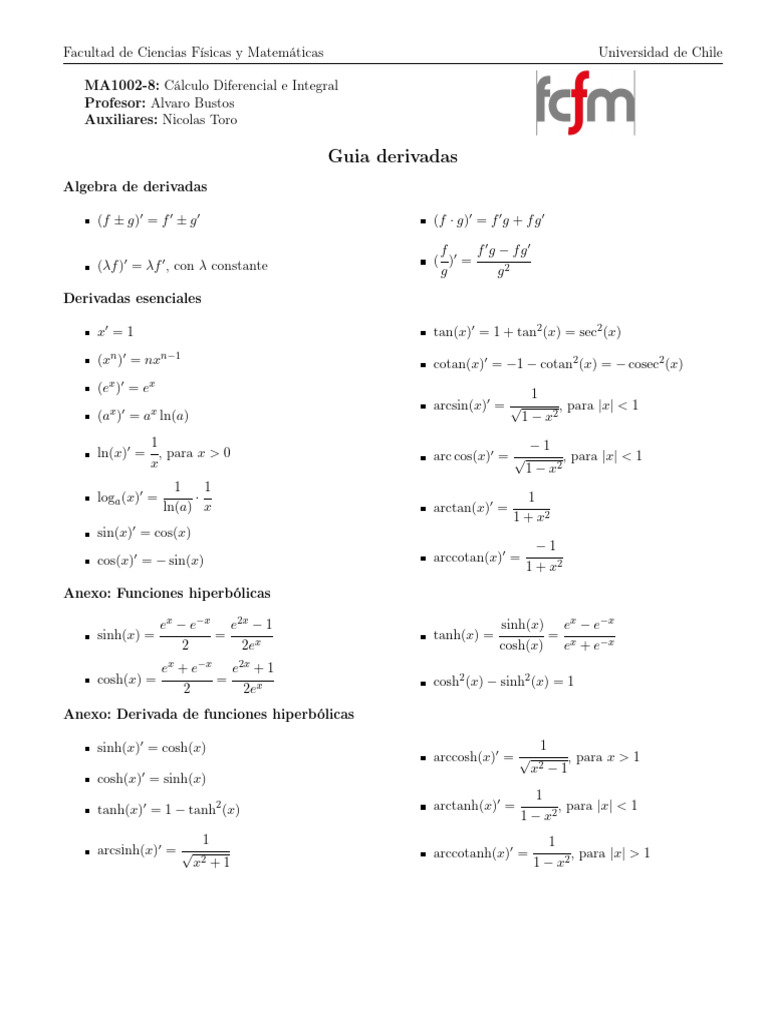 Derivadas Esenciales y Reglas de Cálculo | PDF