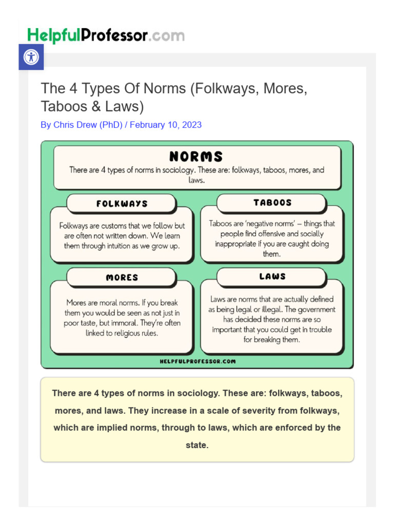 The 4 Types of Norms Folkways Mores Taboos Laws | PDF | Human ...