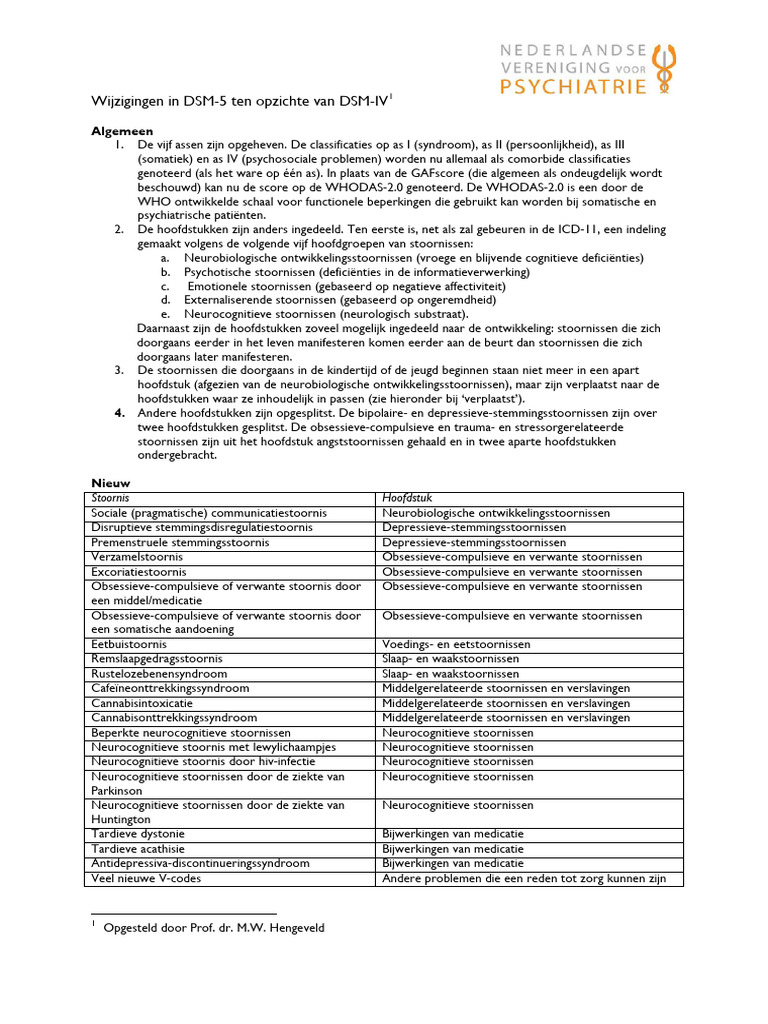 Wijzigingen in DSM-5 Ten Opzichte Van DSM-IV1 | PDF