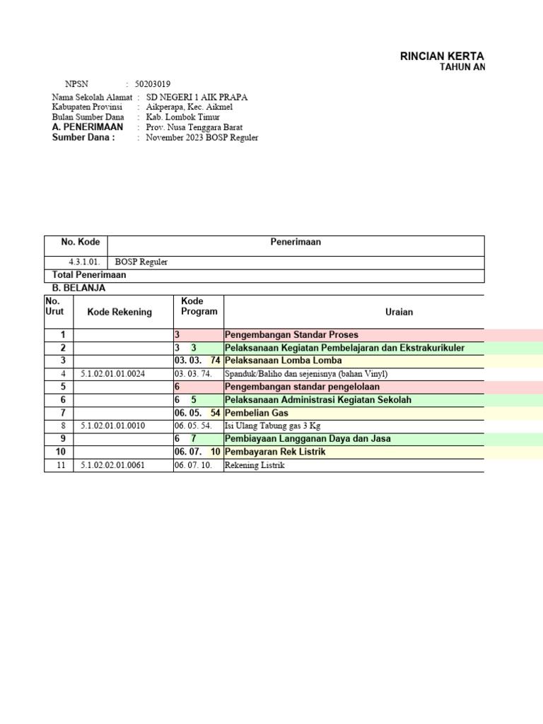 Rapbs November | PDF