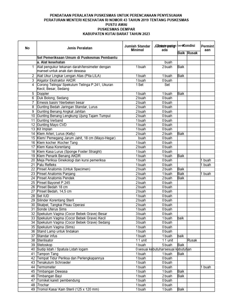 Format Pendataan Peralatan PUSTU AWAI Tahun 2023 | PDF