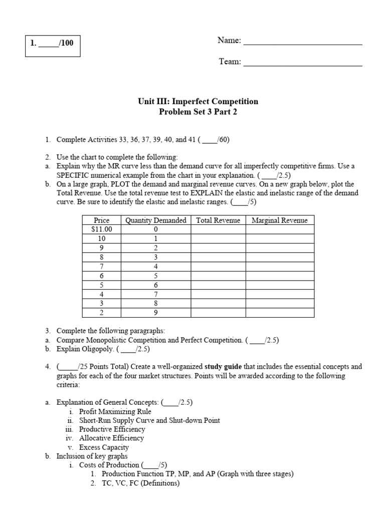 Unit III: Imperfect Competition Guide | PDF | Profit (Economics) | Monopoly