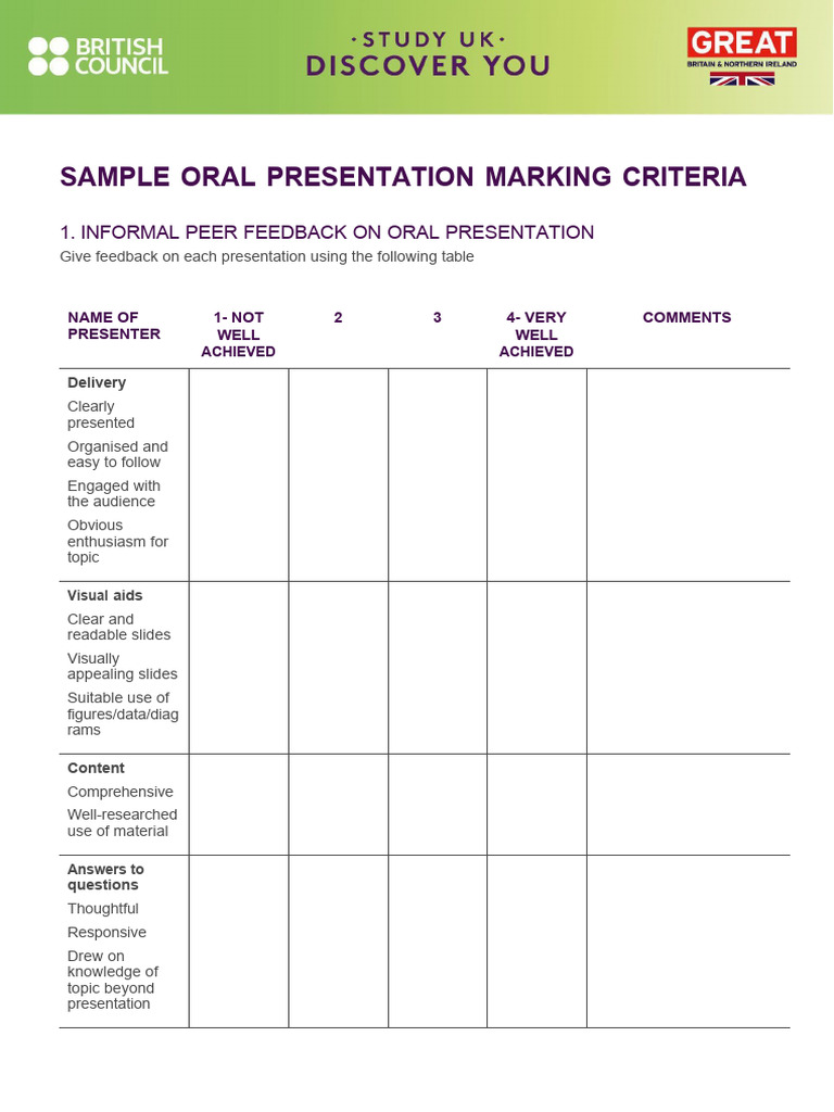 Sample Feedback Forms | PDF | Cognitive Science | Cognition