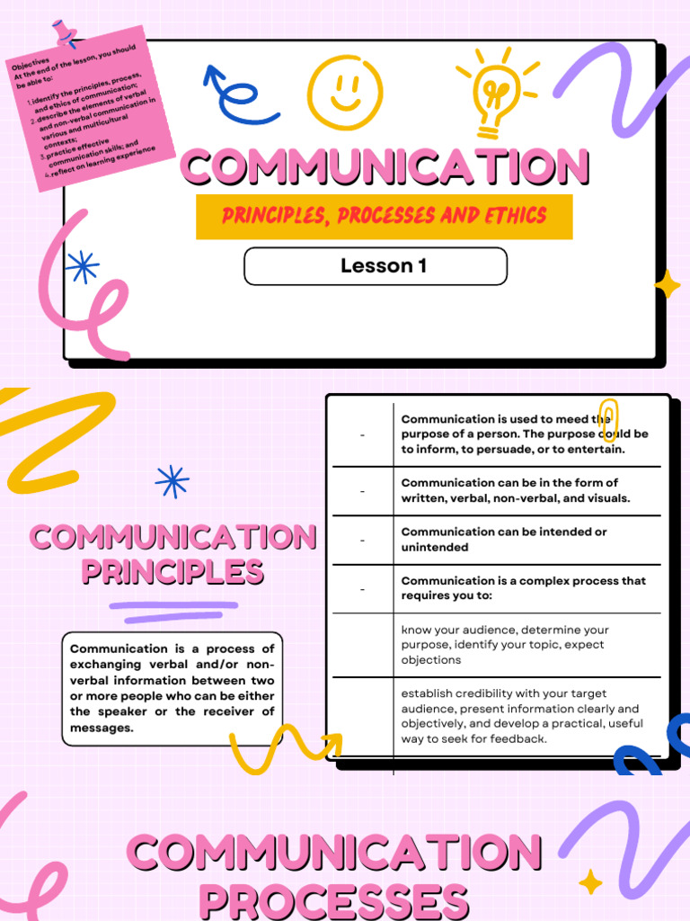 Communication | PDF