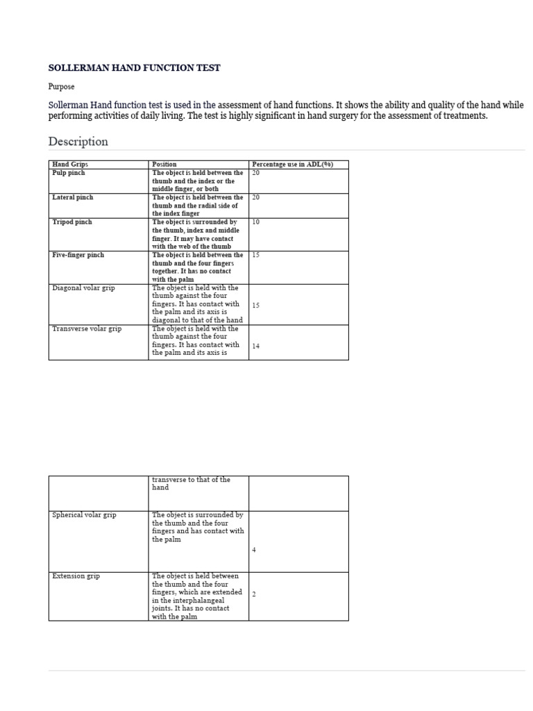 Sollerman Hand Function Test | PDF