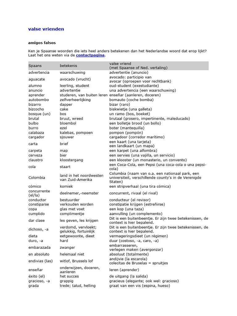 Valse Vrienden | PDF