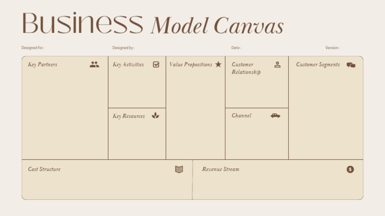 Beige Modern Chic Business Model Canvas Brainstorm - 20240204 - 170851 ...