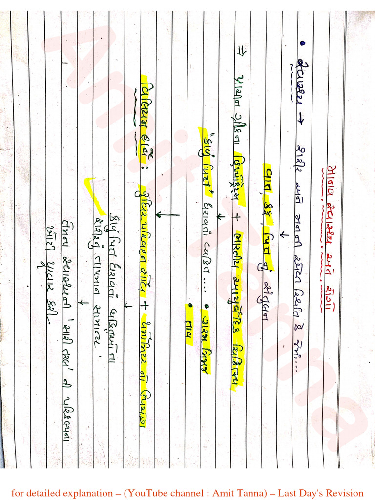 Bio STD 12 CH 8 | PDF | You Tube