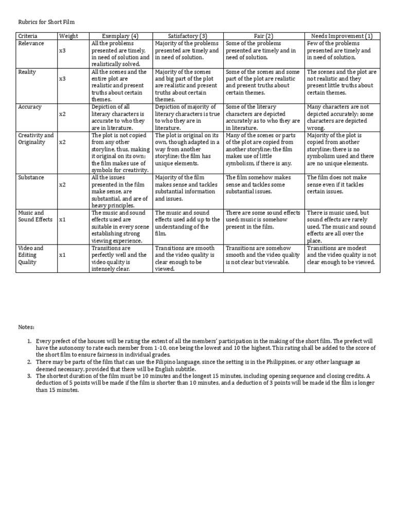 Rubrics For Short Film | PDF | Truth