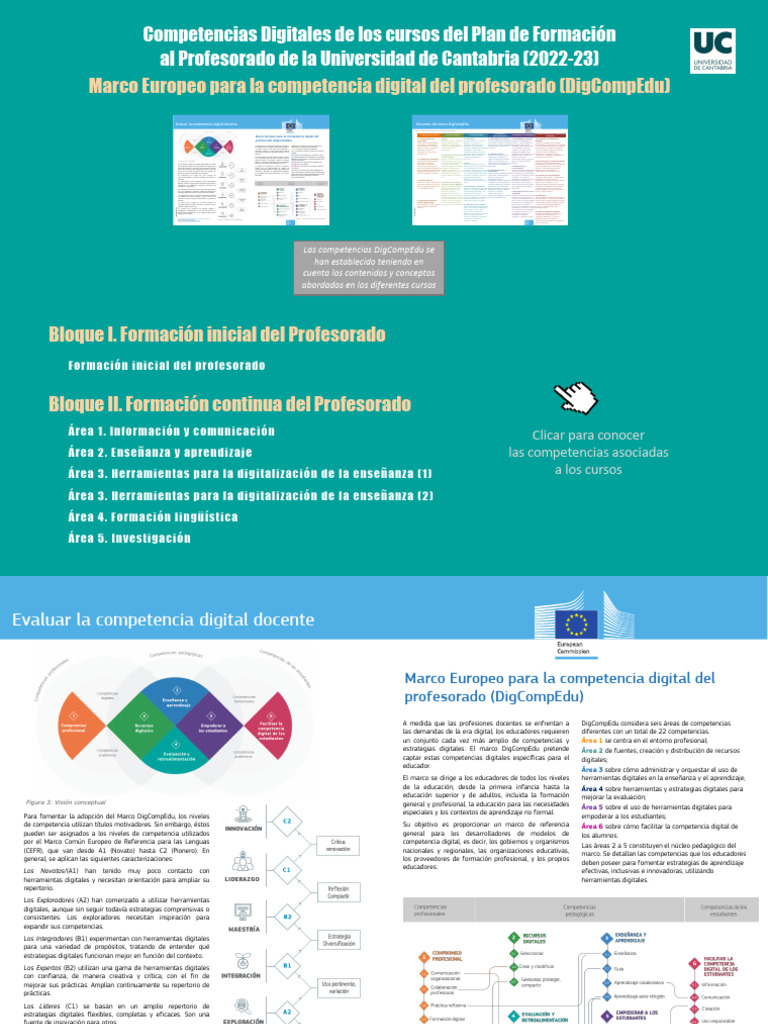Tabla DigCompEdu 22-23 | PDF
