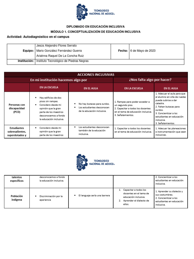 Flores Jesus M1 Act4 | PDF