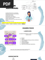 Signo del Psoas y Apendicitis | PDF