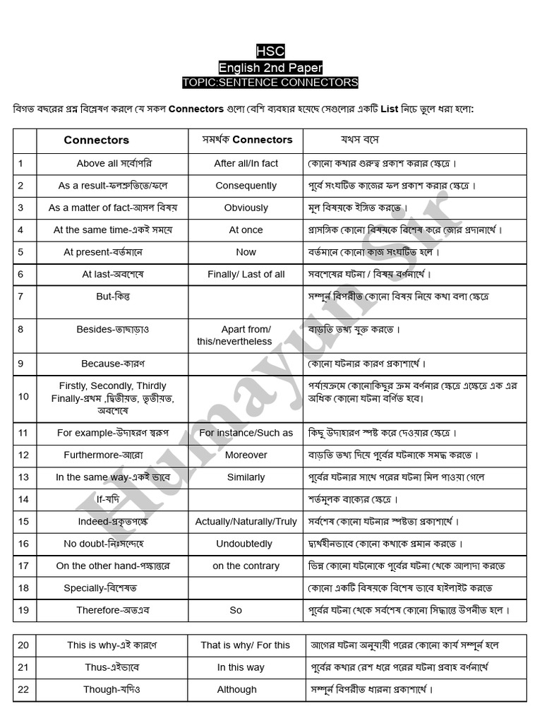 HSC Connectors PDF | PDF