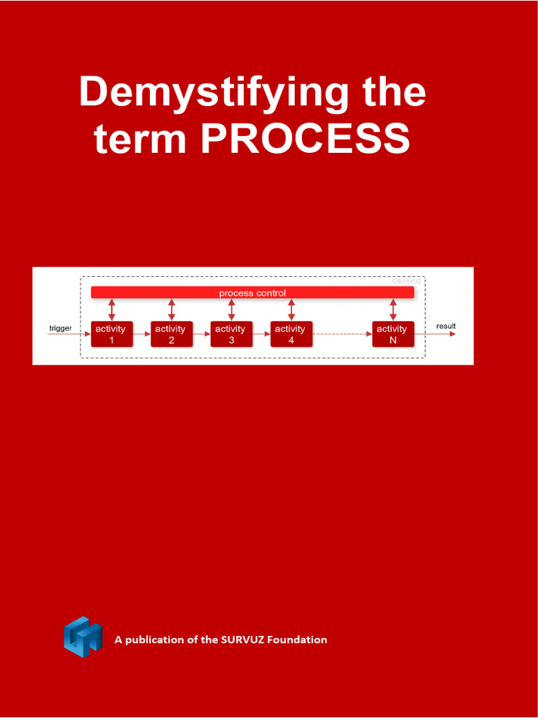 E Book Demystifying The Term Process 20220518 | PDF