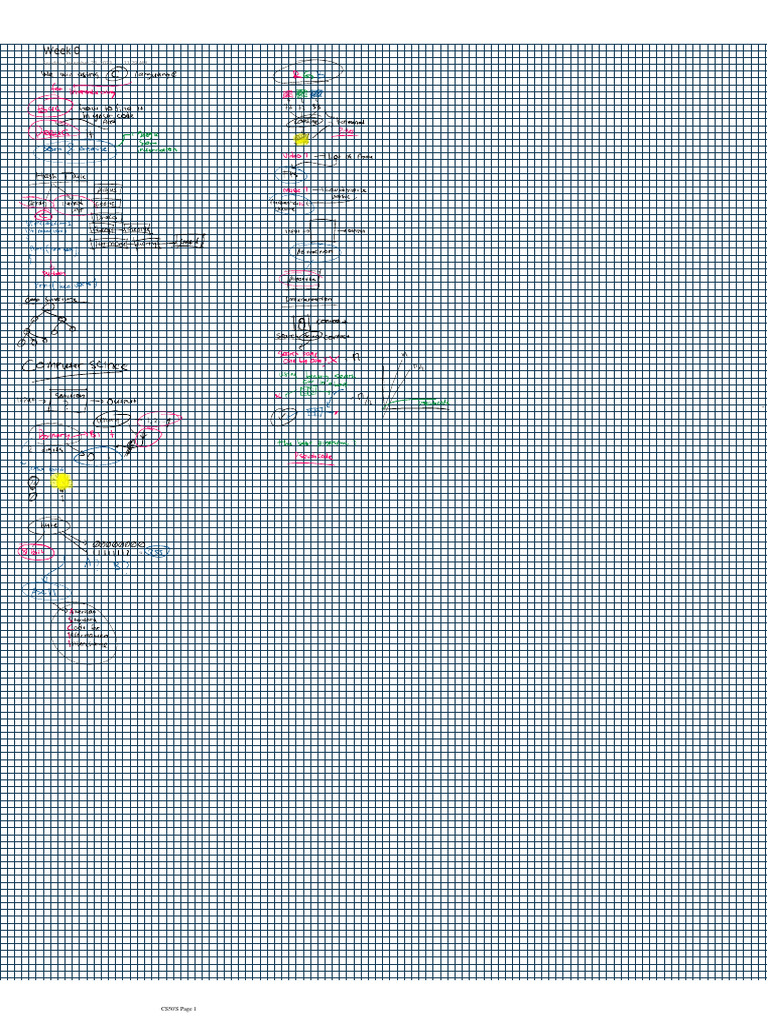 Week 0 Cs50s Notes Pdf 5291