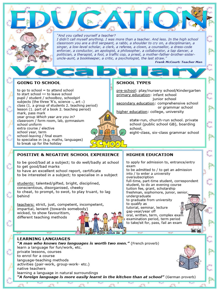 Vocabulary Education | PDF | Language Arts & Discipline