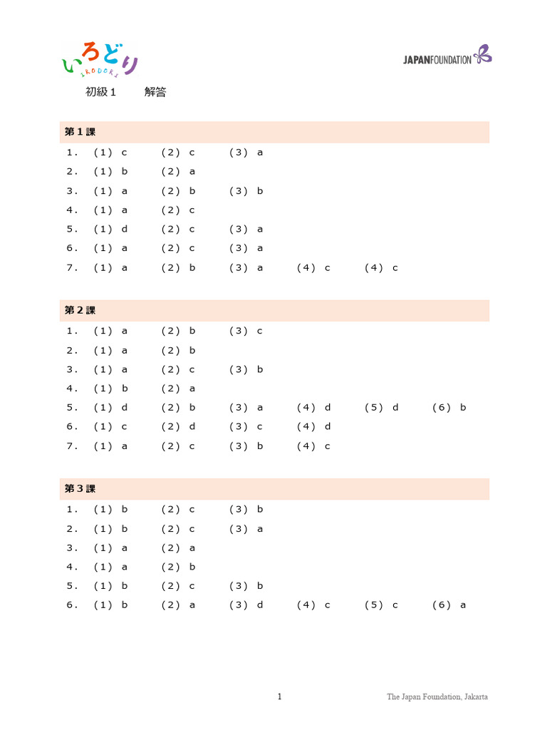 Td1 A2 1 Kunci Jawaban Pdf