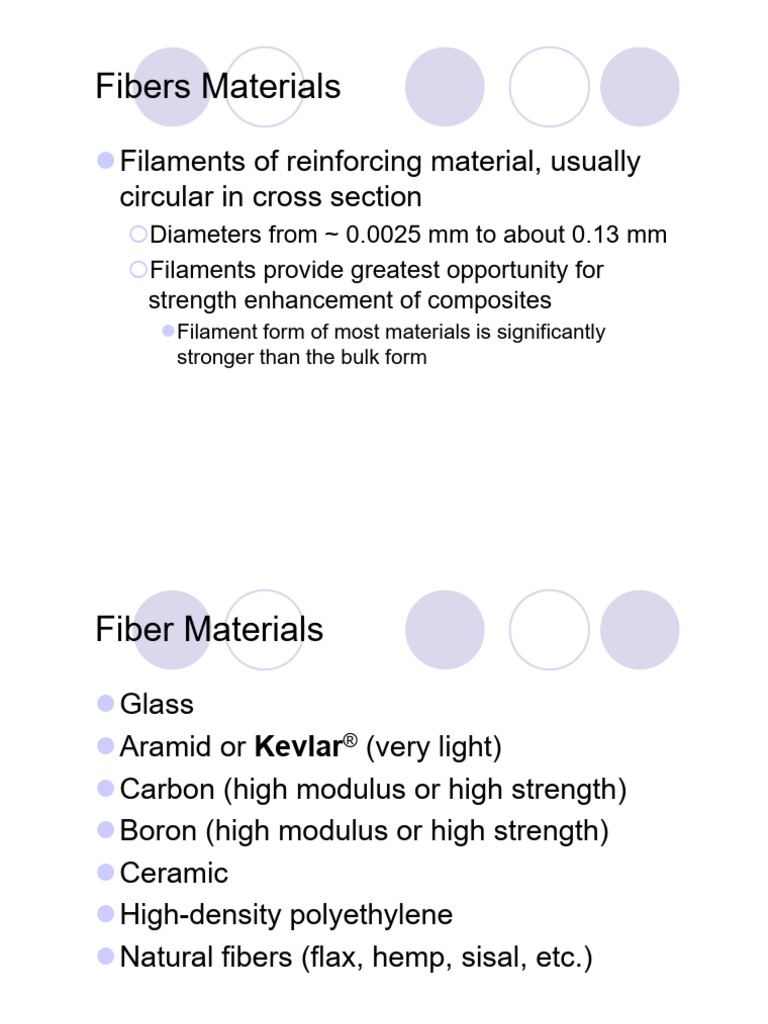 Overview of Fiber Materials and Types | PDF | Carbon Nanotube | Fibers