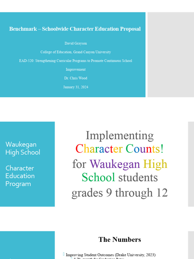 High School Character Education Plan | PDF | Evaluation | Cognition