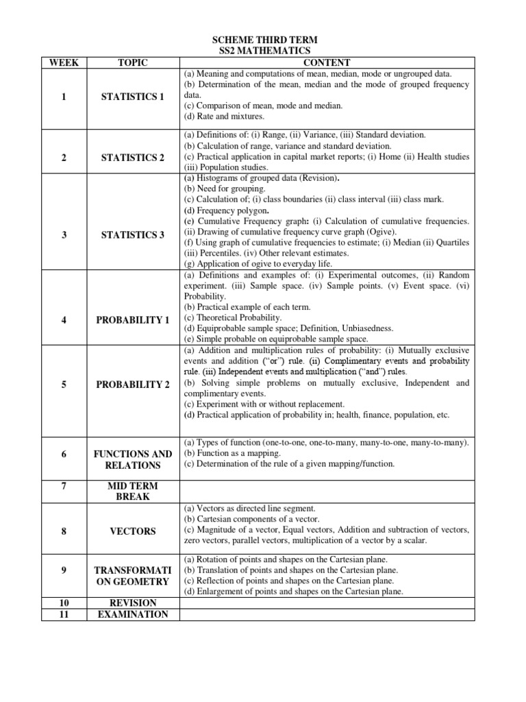 SS2 Maths Lesson Note PDF | PDF | Euclidean Vector | Mode (Statistics)