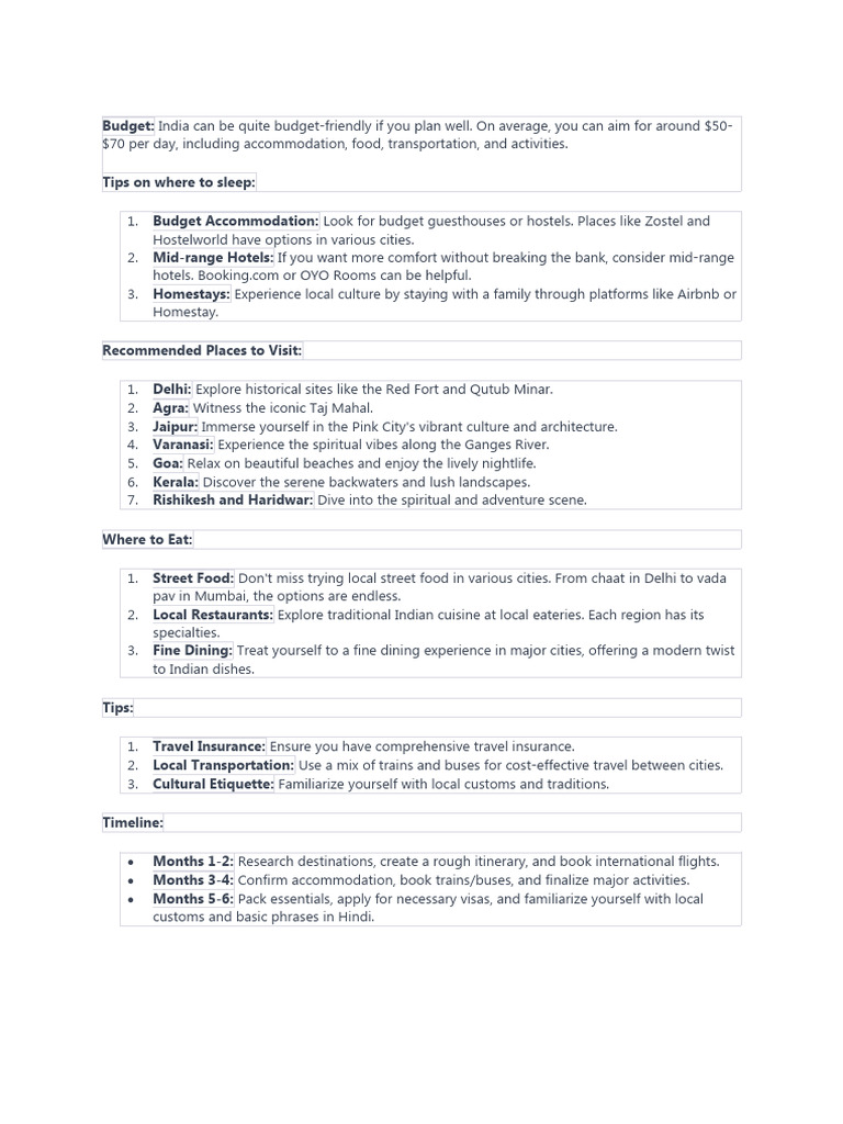 India Itinerary | PDF