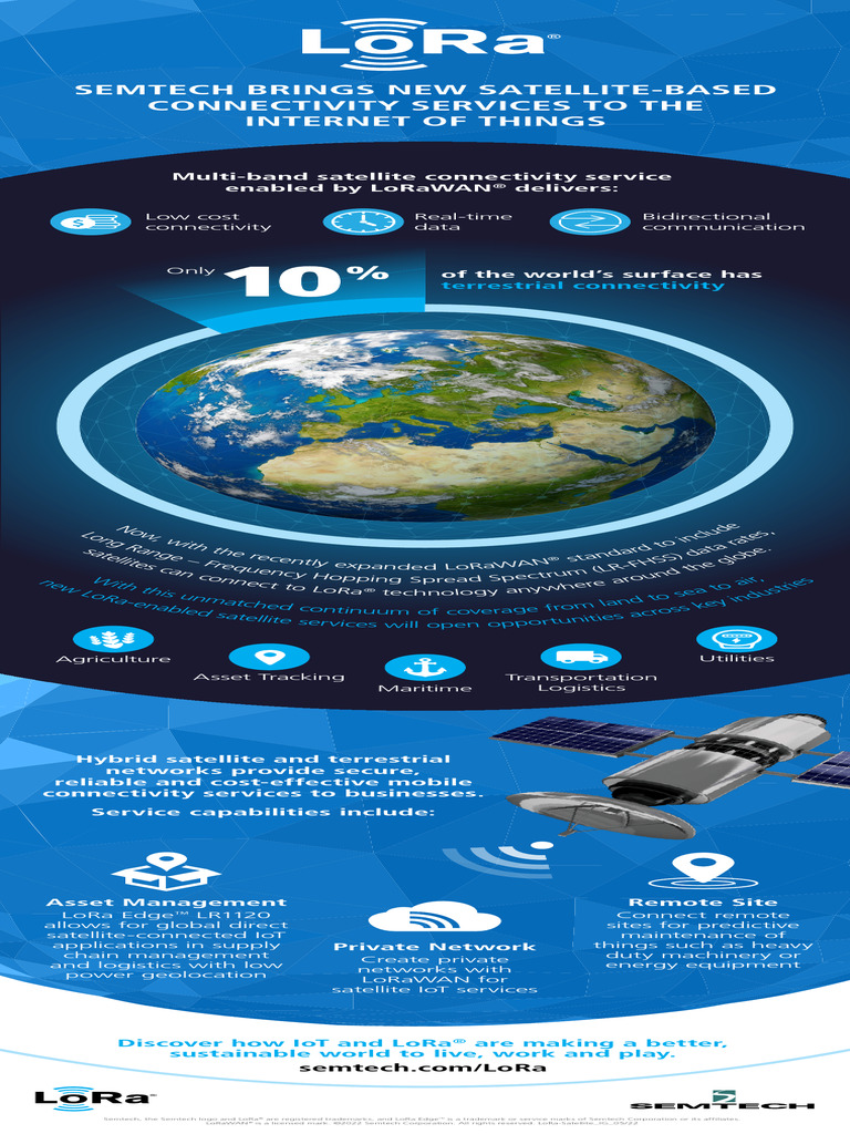 Semtech Lora Satellite Infographic Pdf Internet Of Things Telecommunications 
