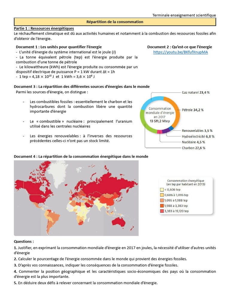 Répartition de La Consommation Et Empreinte Carbone | PDF