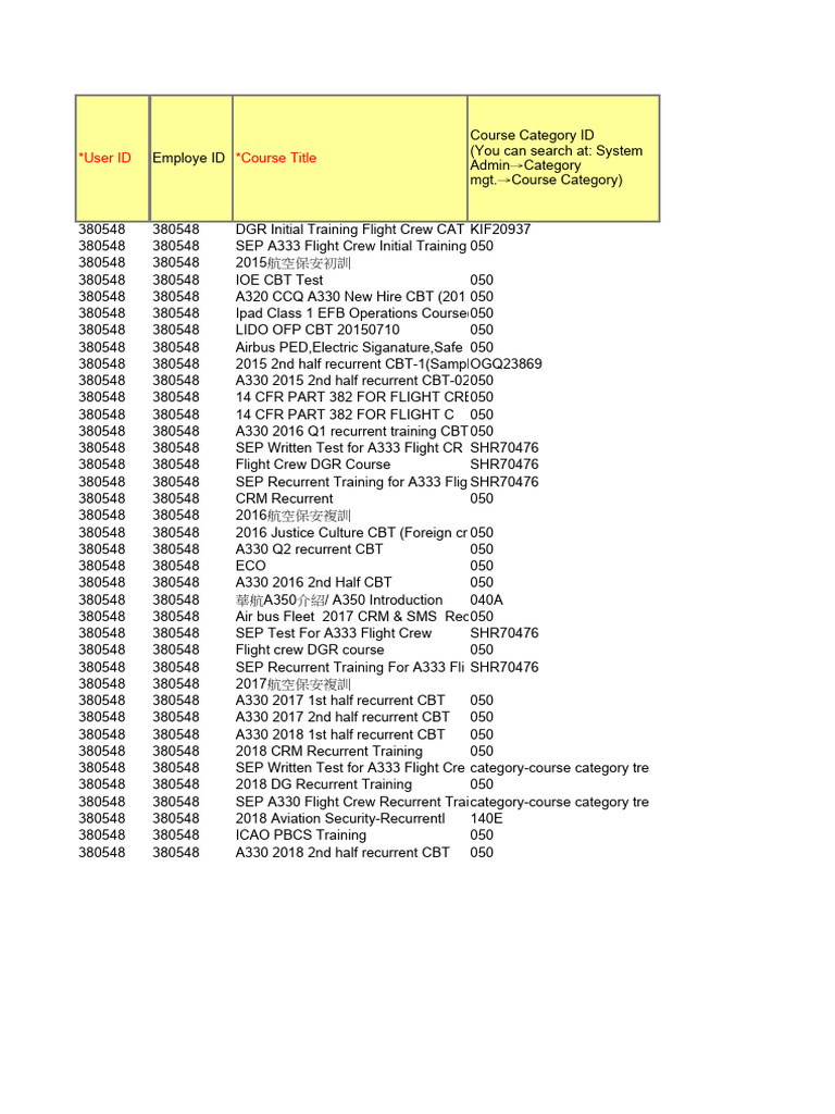 Learning Records-20190125124807 | PDF | Aeronautics | Aircraft Configurations