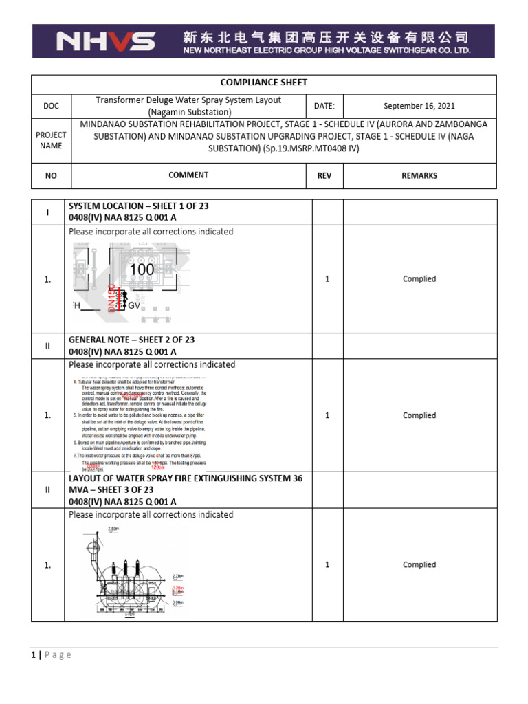 Compliance Sheet - Transformer Deluge Naga | PDF