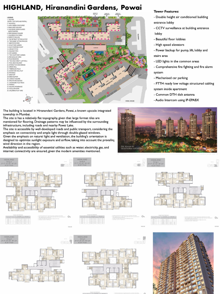 case study hiranandini gardens | PDF
