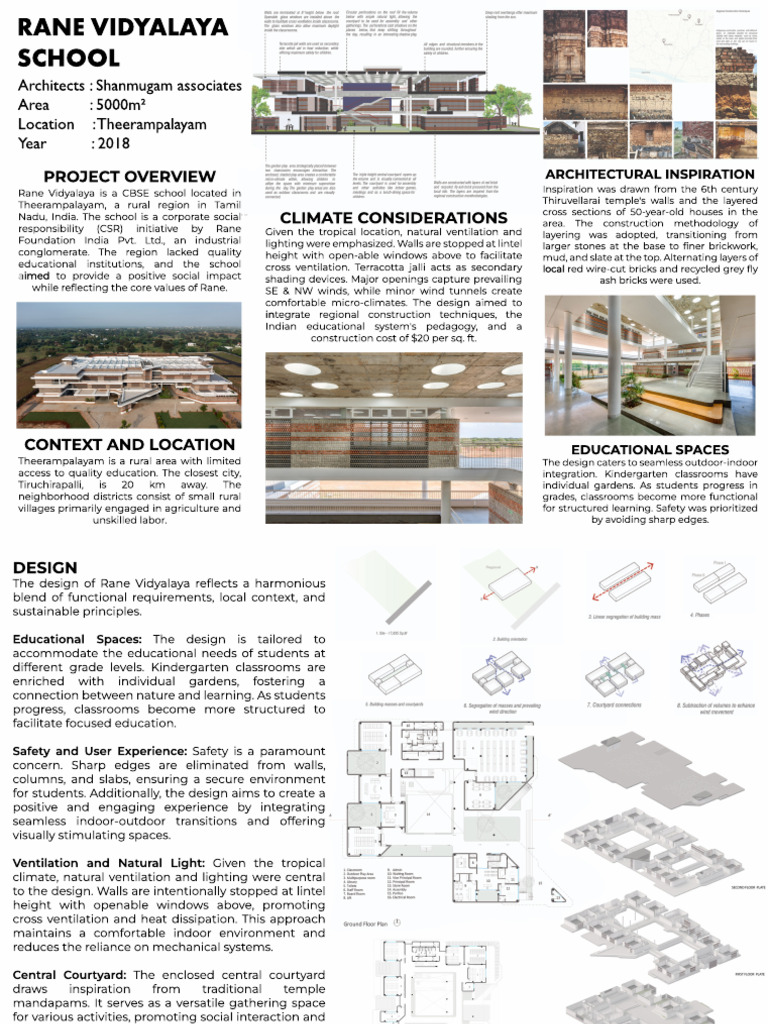 Live Case Study | PDF