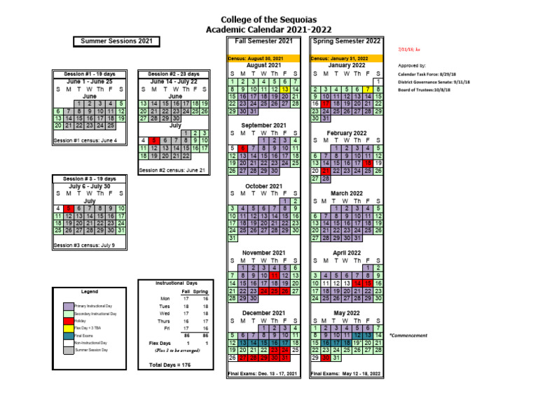 College of the Sequoias 2021-22 Calendar | PDF