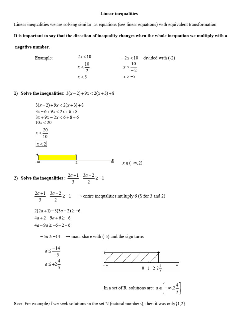 3.HIGH School IV REAL NUMBERS-Linear Inequalities | PDF