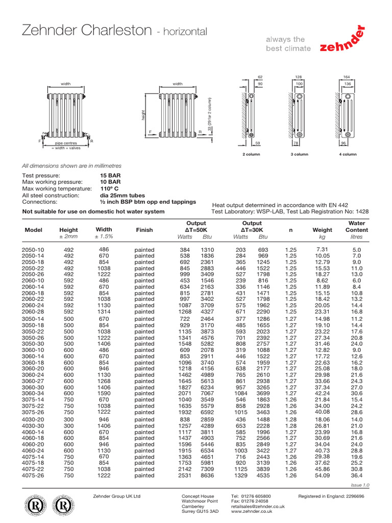 Zehnder Charleston TDS | PDF