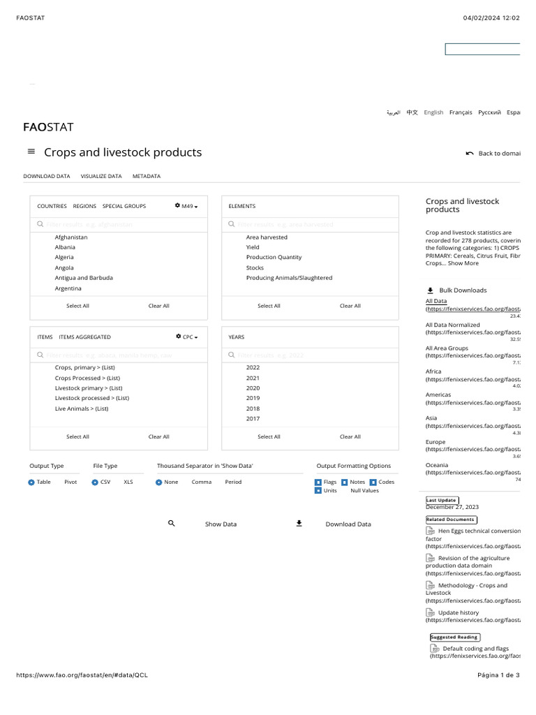 FAOSTAT 2024: Crops and Livestock Data | PDF