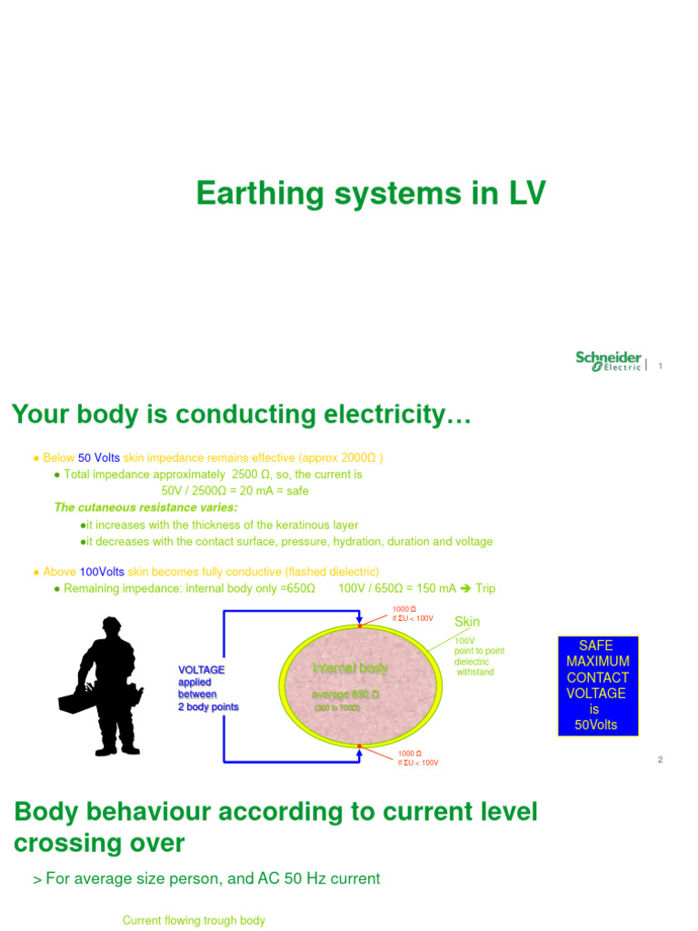 Earthing Systems in LV | PDF