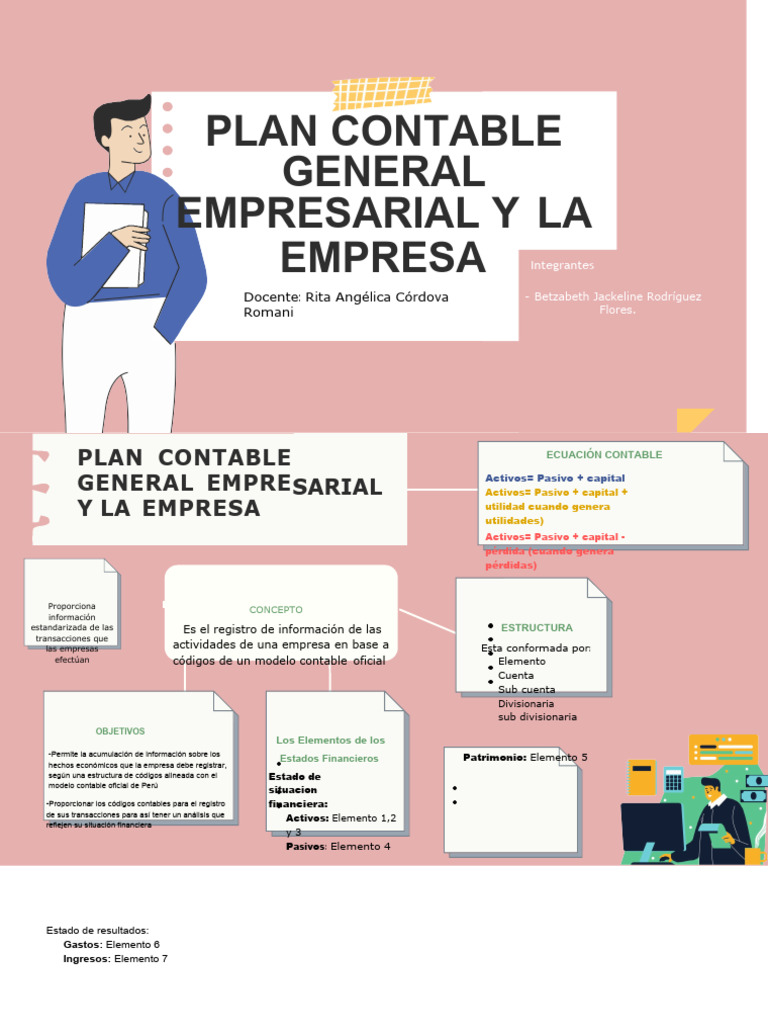 Plan Contable General Empresarial y La Empresa | PDF