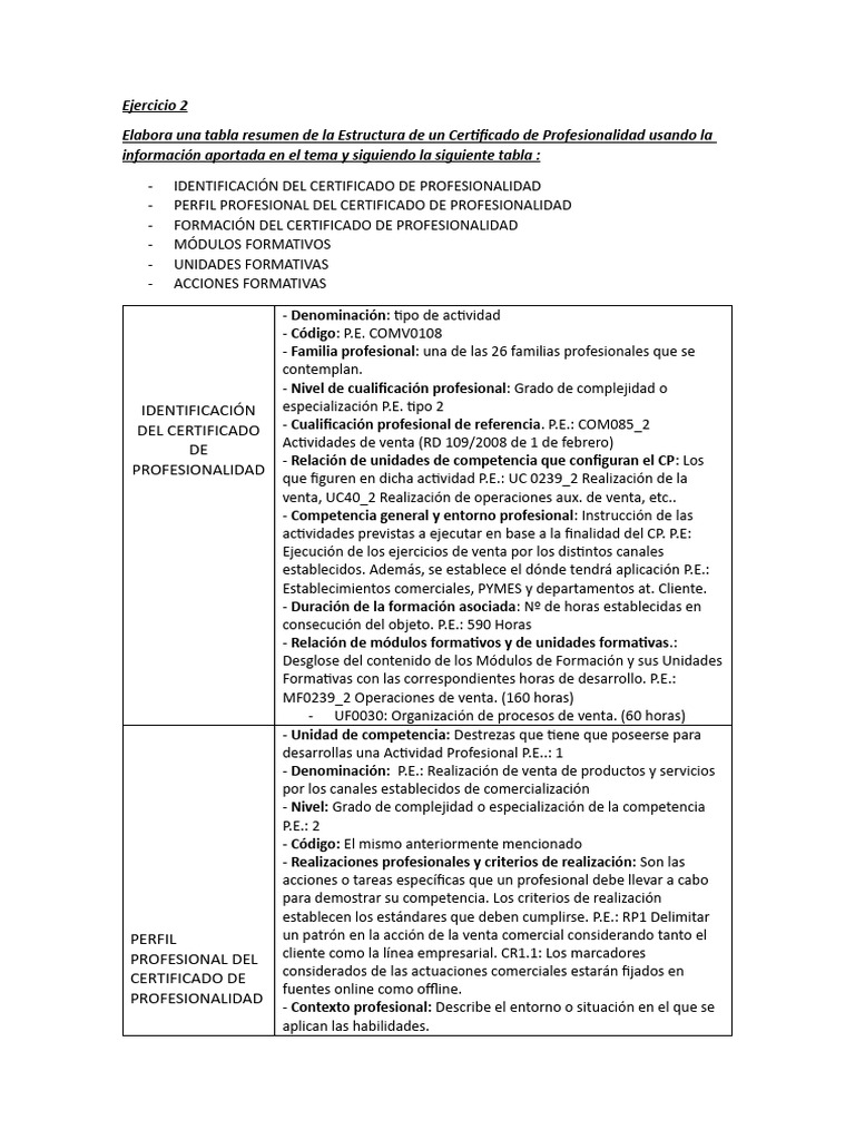 Ejercicio 2RP 2 DOCENCIA | PDF | Evaluación | Informática
