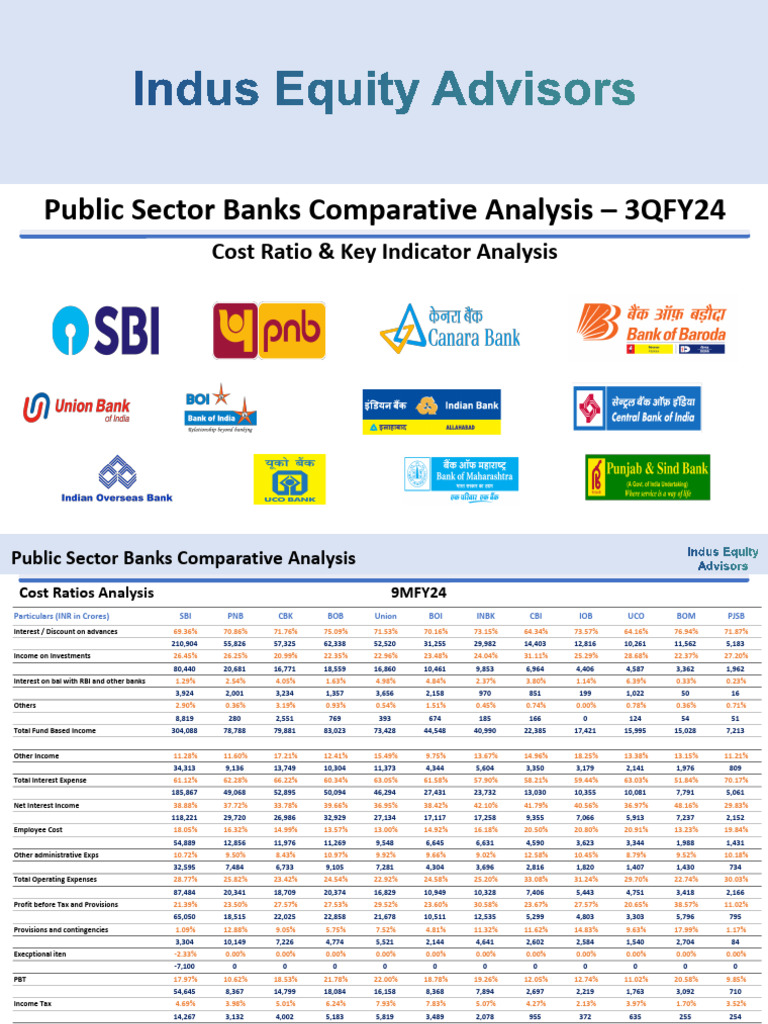 Public Sector Banks Comparative Analysis 3QFY24 | PDF