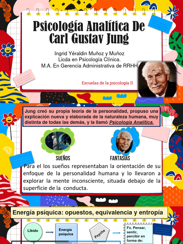 Psicología Analítica De Carl Jung Pdf
