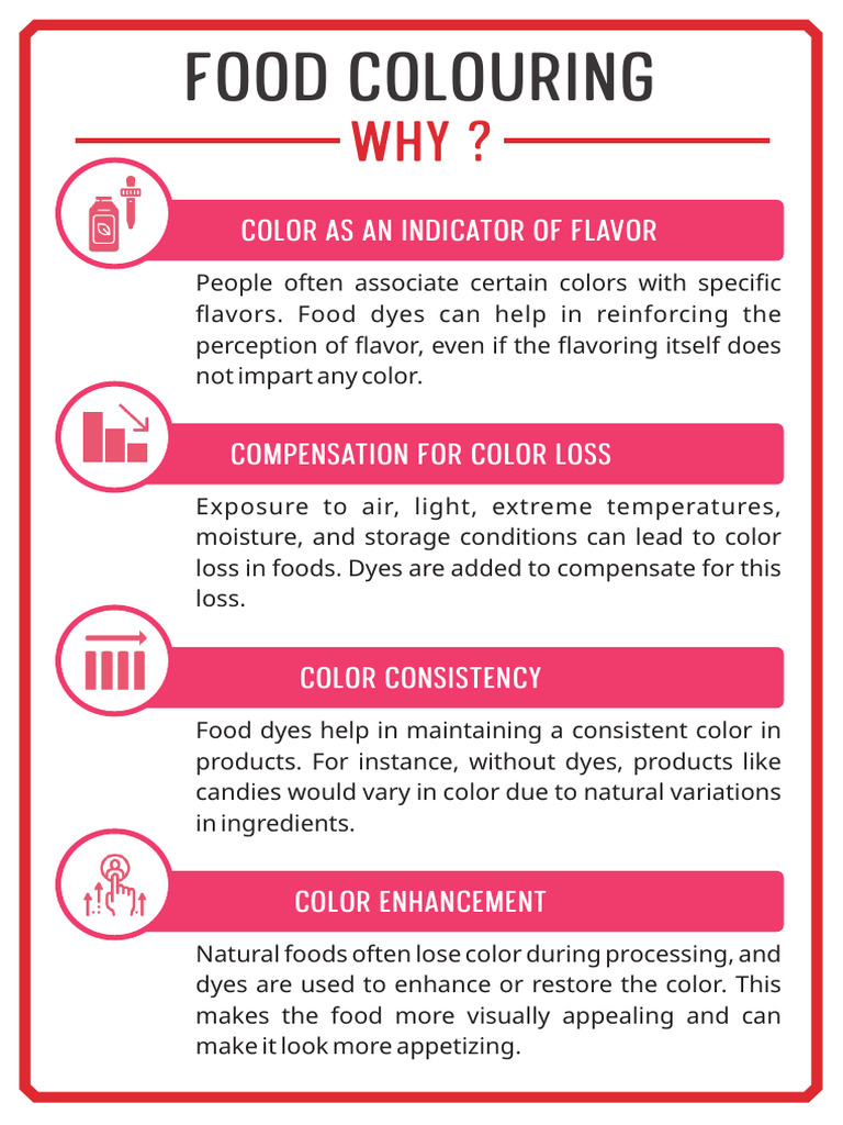Food Colouring | PDF