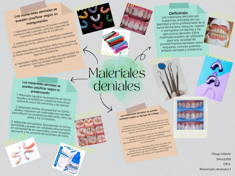 Clasificación de Materiales Dentales | PDF | Ramas de Odontología