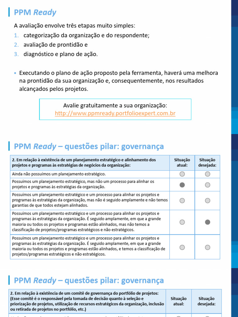 3 - 2 - 0 - Modelo - PPM - Ready - e - PMO - Maturidade - Cube | PDF