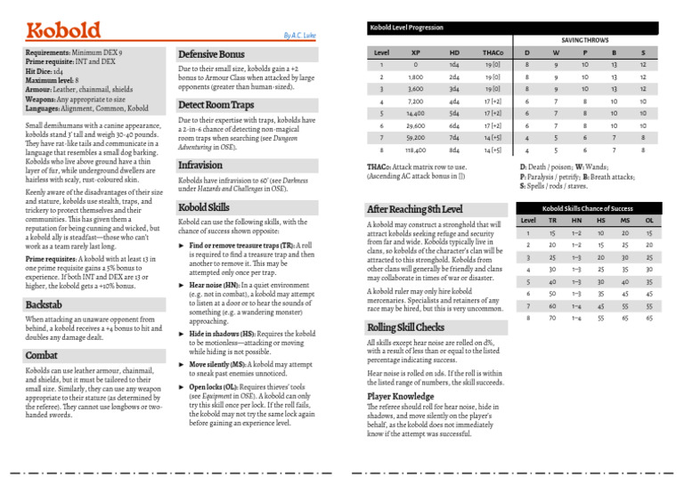 Kobold (Class, Spread) | PDF