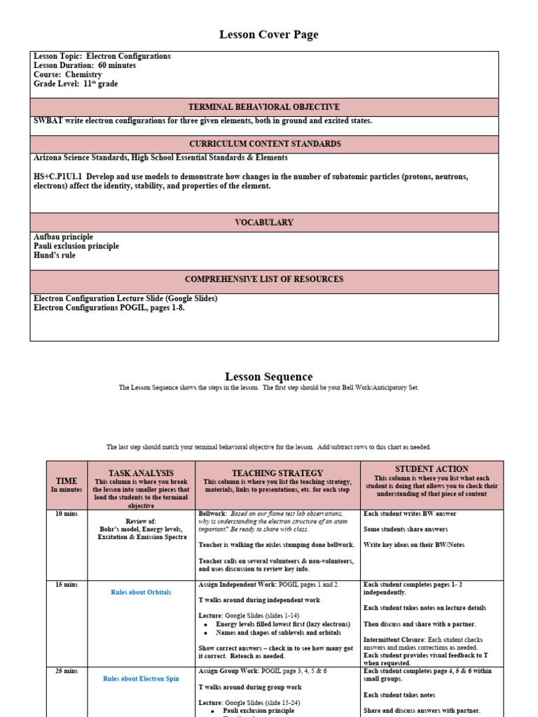 Electron Configurations Lesson Plan | PDF | Electron Configuration ...
