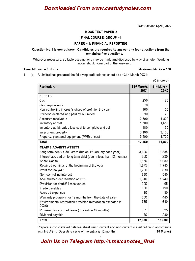 Q MTP 2 Final May22 | PDF