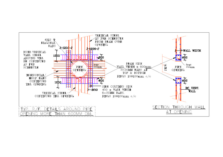 Typical Structural Details at Pipe Opening More Than 600mm | PDF